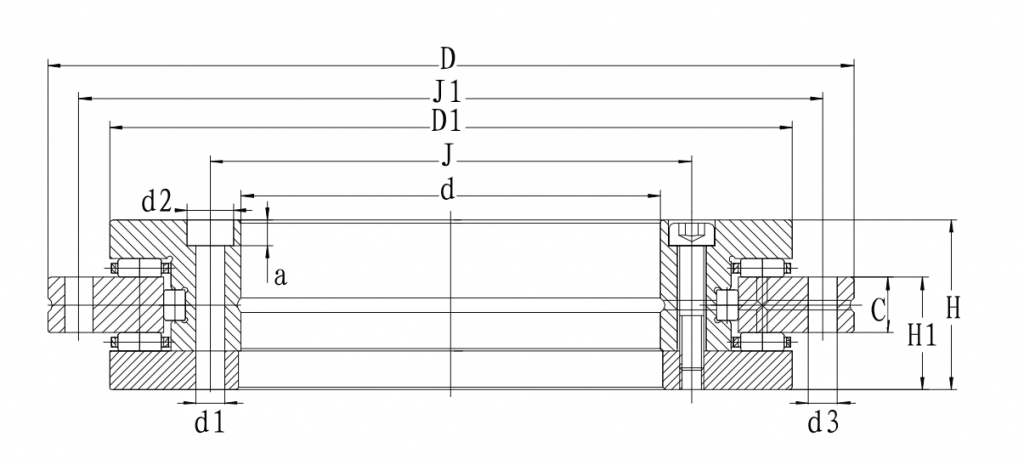 Basic type series-YRT Bearings - Slewing Ring Bearings Manufacturers ...